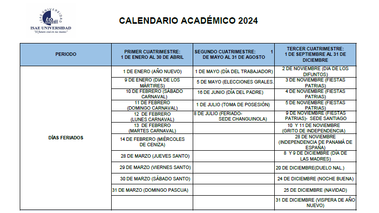 Metetí, Darién - ISAE Universidad